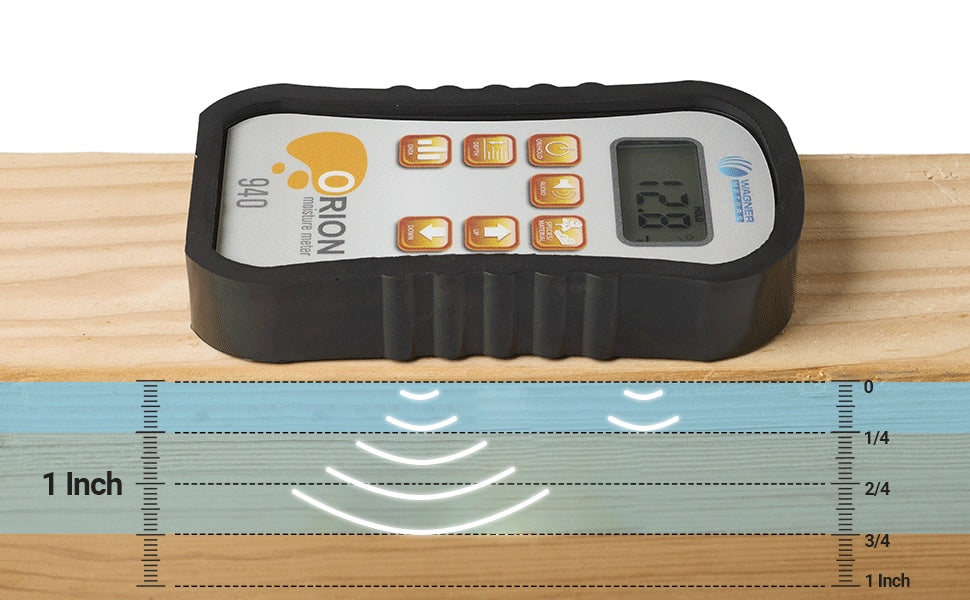 Orion® 940 Data Collection Pinless Wood Moisture Meter Kit – Wagner Meters