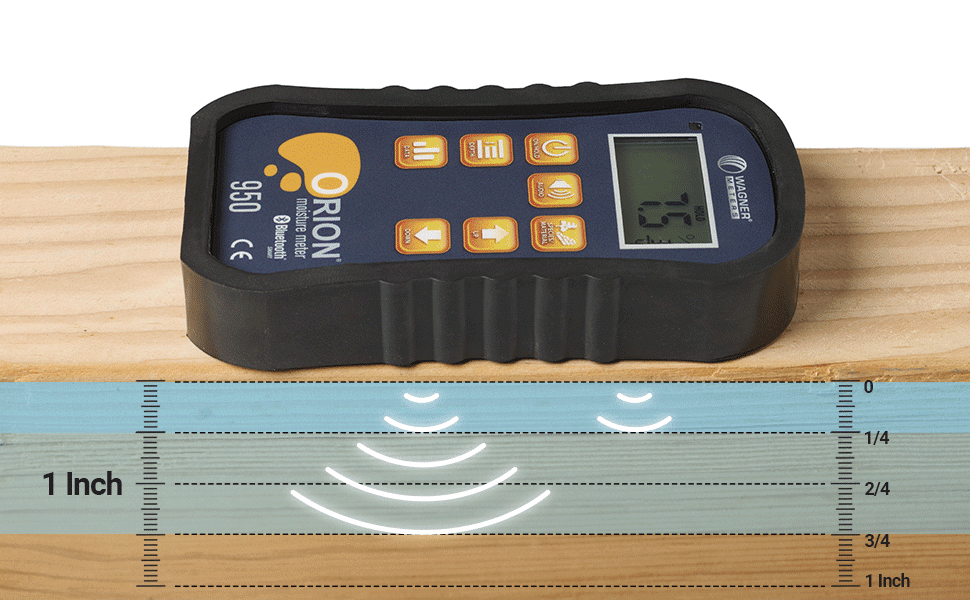 Orion® 950 Smart Pinless Wood Moisture Meter Kit – Wagner Meters